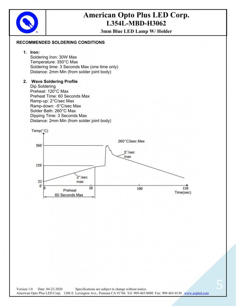 L354L-MBD-H3062 datasheet page 5