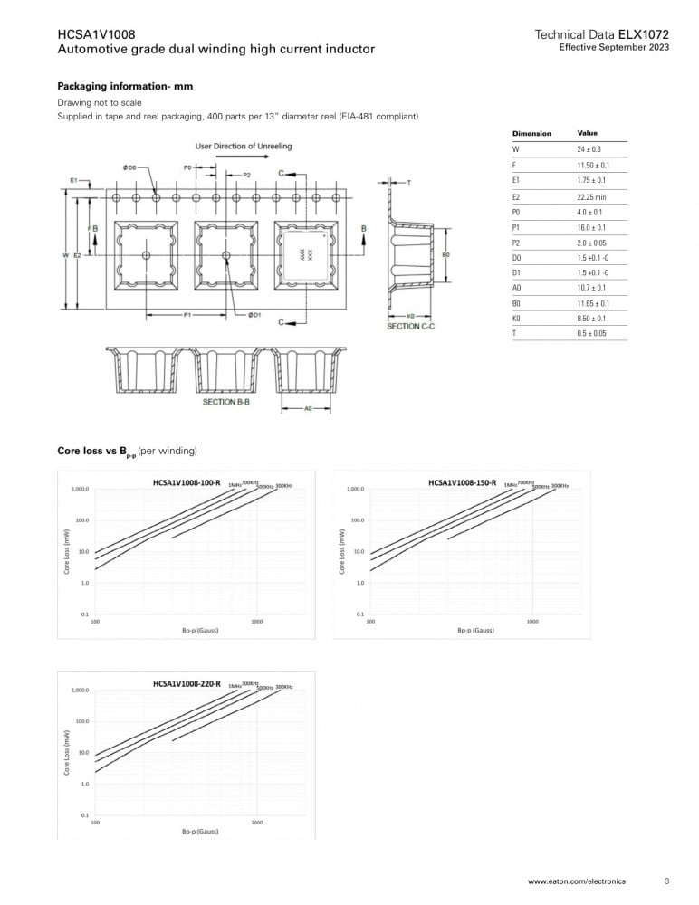 HCSA1V1008 datasheet page 3