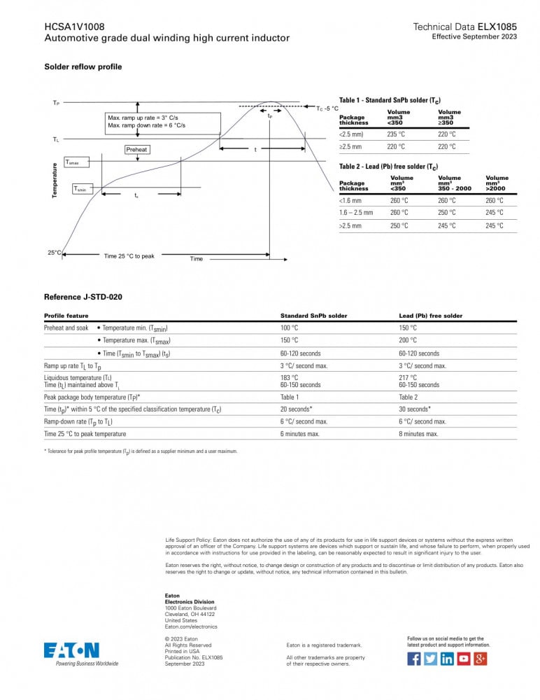 HCSA1V1008 datasheet page 5