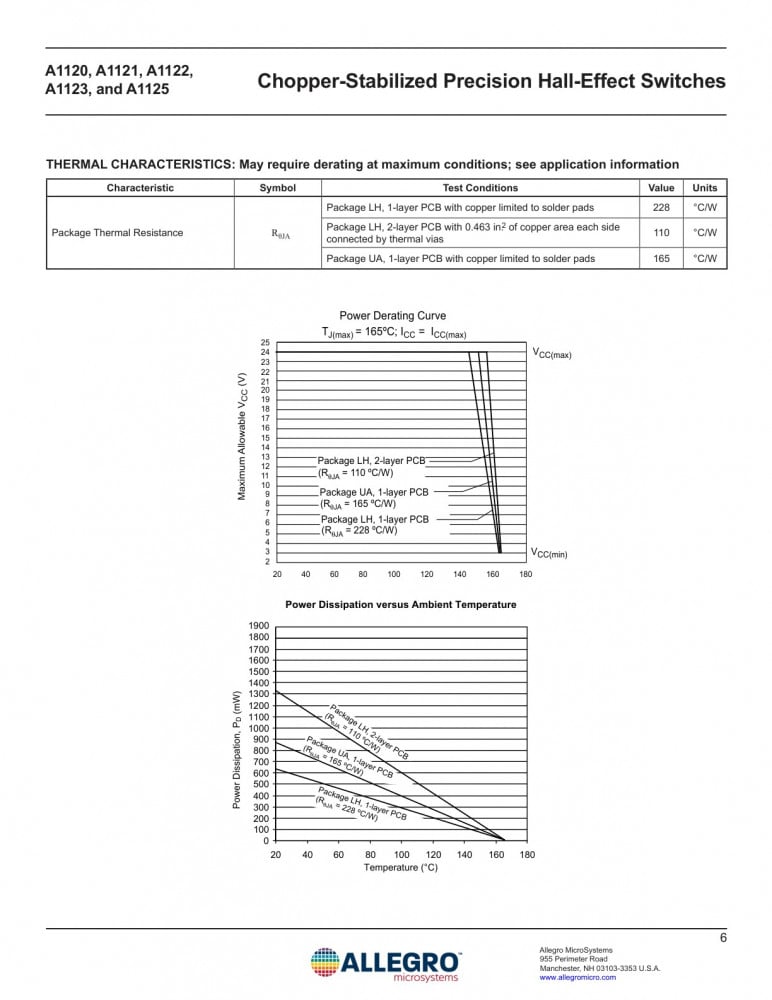 A1123LUA-T datasheet page 6