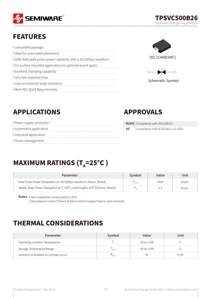 TPSVC500B26 datasheet page 1