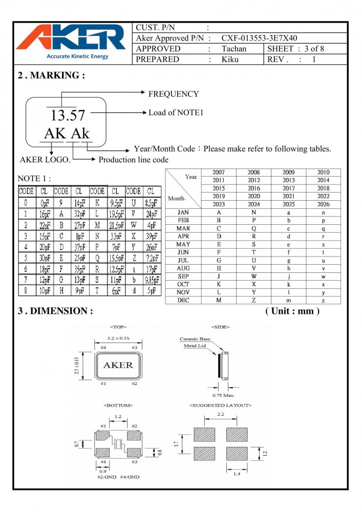 AKER CXF-013553-3E7X40 approval sheet page 4