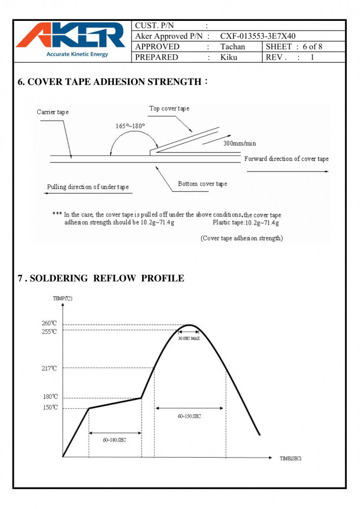 AKER CXF-013553-3E7X40 approval sheet page 7