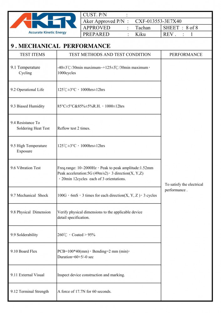 AKER CXF-013553-3E7X40 additional document page