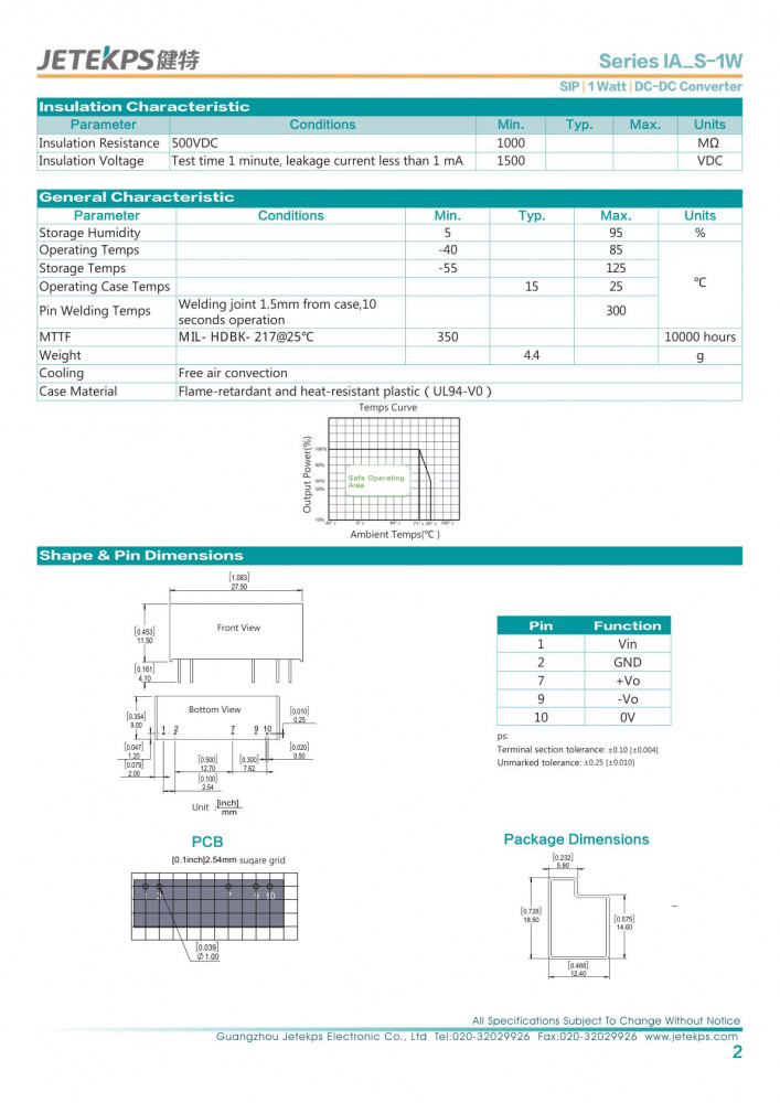 IA1205S-1W datasheet page 2
