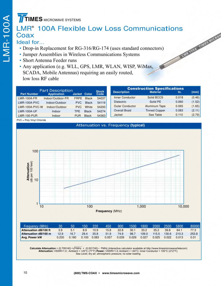 2867393 LMR-100A technical document page 1