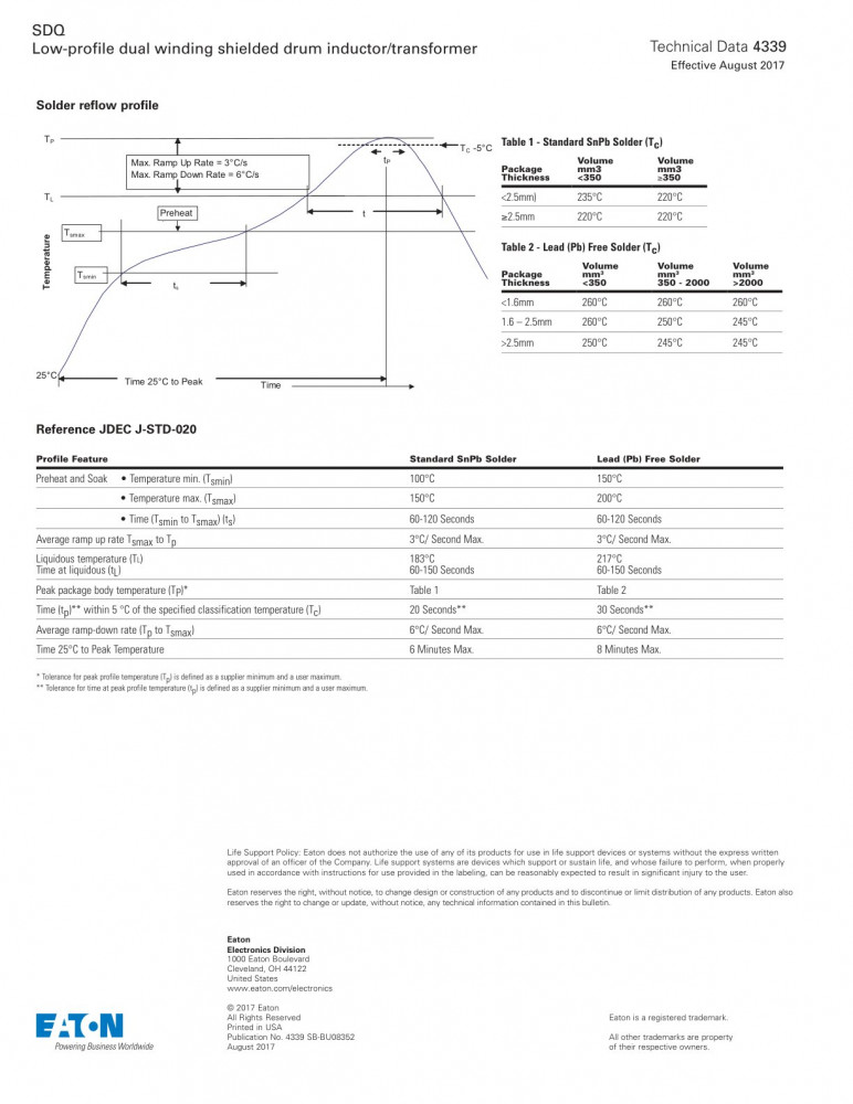 EATON SDQ25 series datasheet page 5