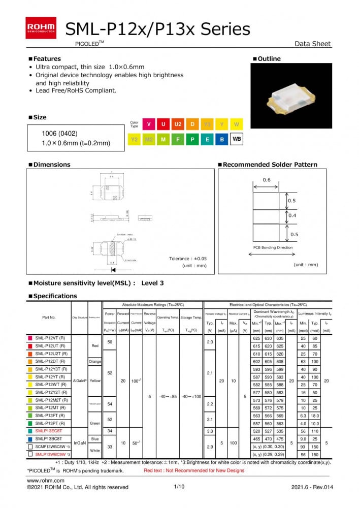 ROHM SML-P13FTT86R datasheet page 1