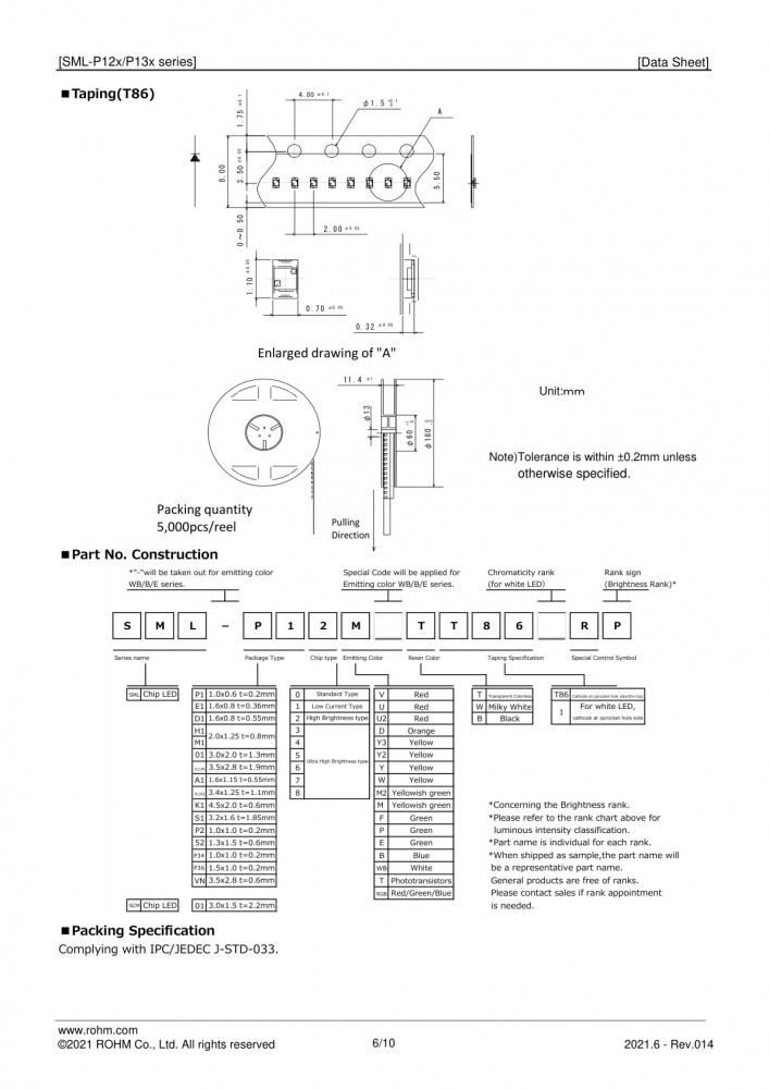 ROHM SML-P13FTT86R datasheet page 6