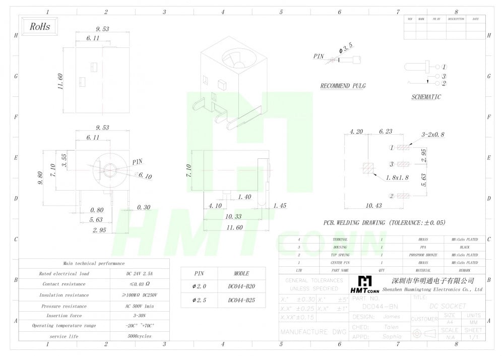 HMTCONN DC044-B20 technical document page