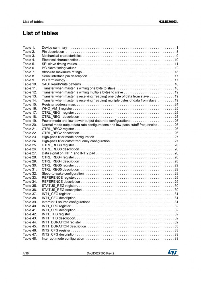 H3LIS200DL document page 4