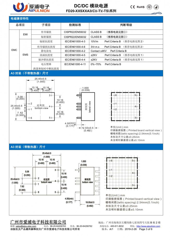 FD20-36S24A3C datasheet page 3