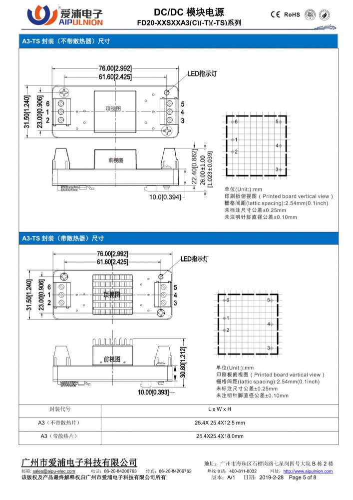 FD20-36S24A3C datasheet page 5