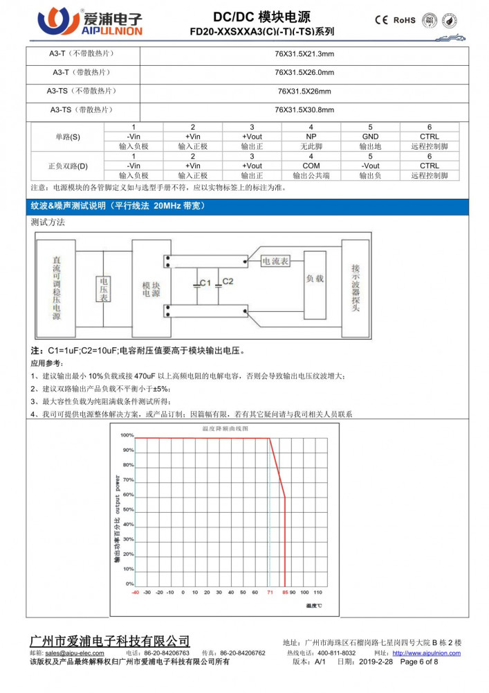 FD20-36S24A3C datasheet page 6