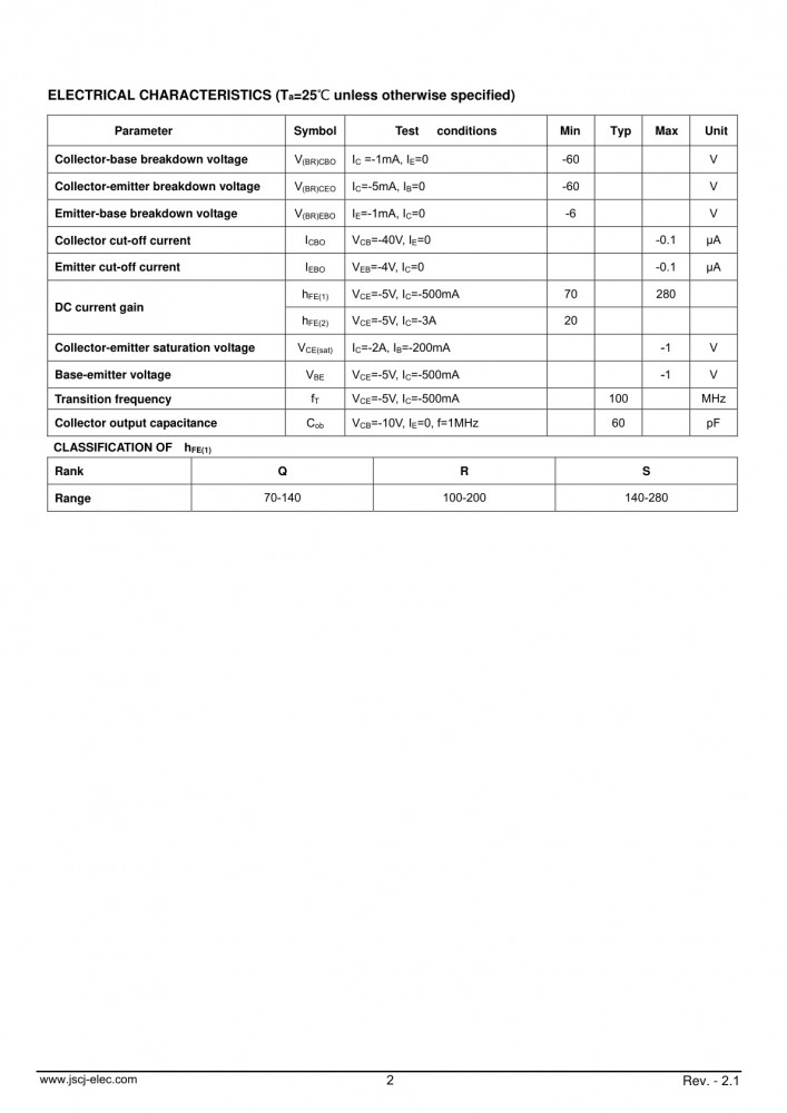 2SB1274 datasheet page 2