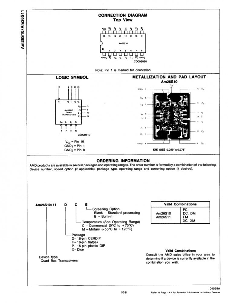 AM26S10 datasheet page 2
