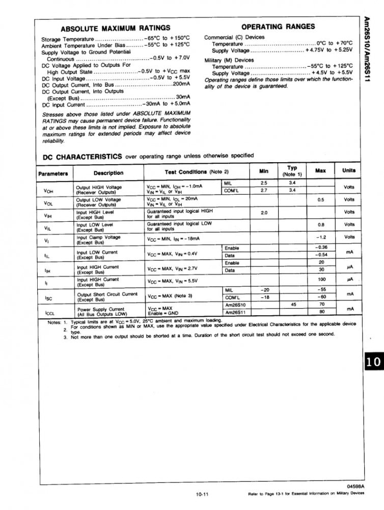 AM26S10 datasheet page 5