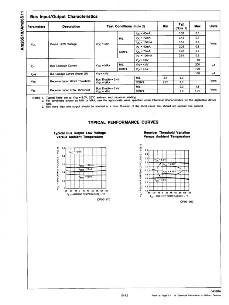 AM26S10 datasheet page 6