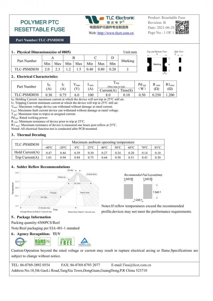 TLC-PSMD030 official technical document