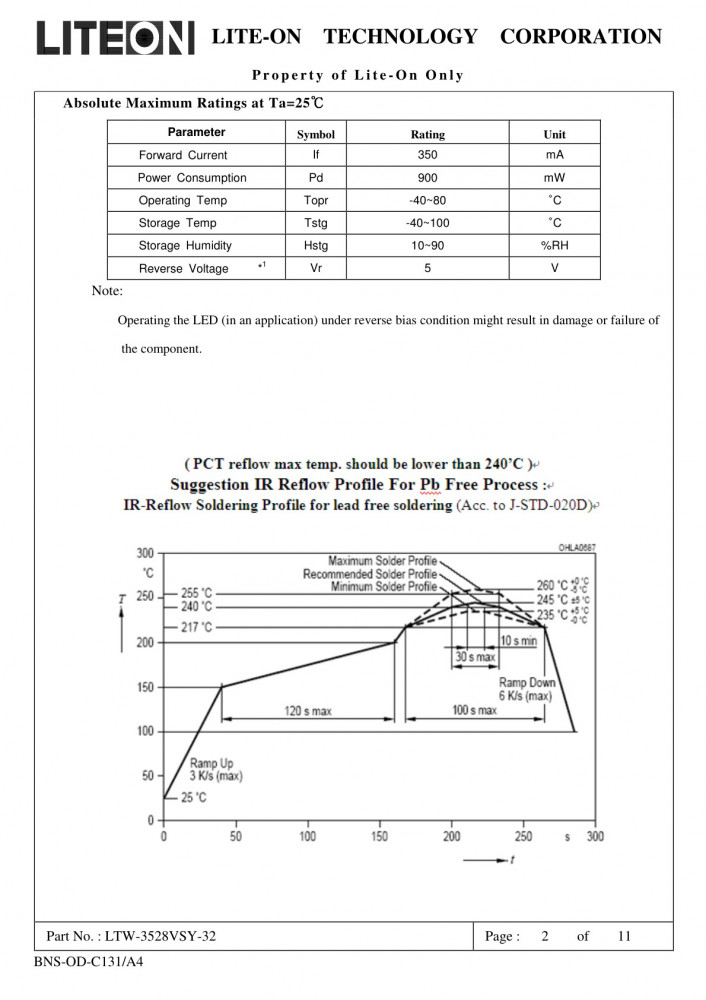 LTW-3528VSY-32 datasheet page 3