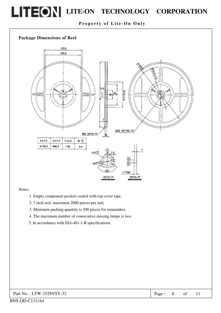 LTW-3528VSY-32 datasheet page 9