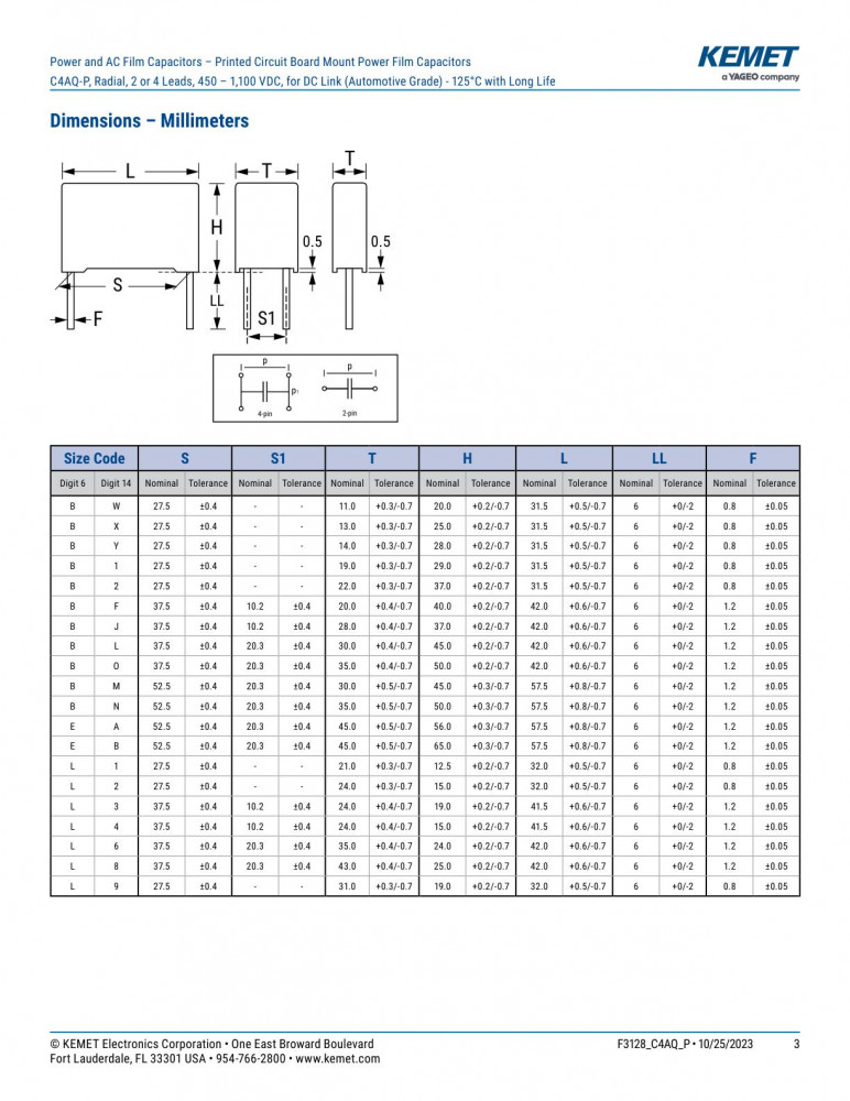 C4AQ-P datasheet page 3