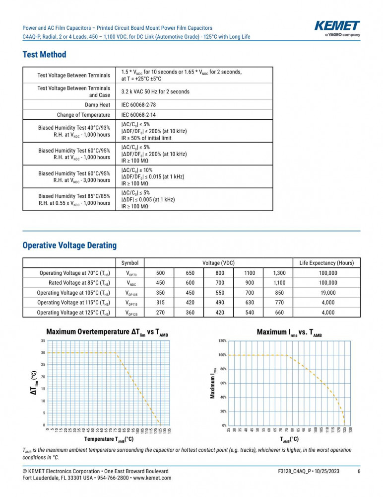 C4AQ-P datasheet page 6