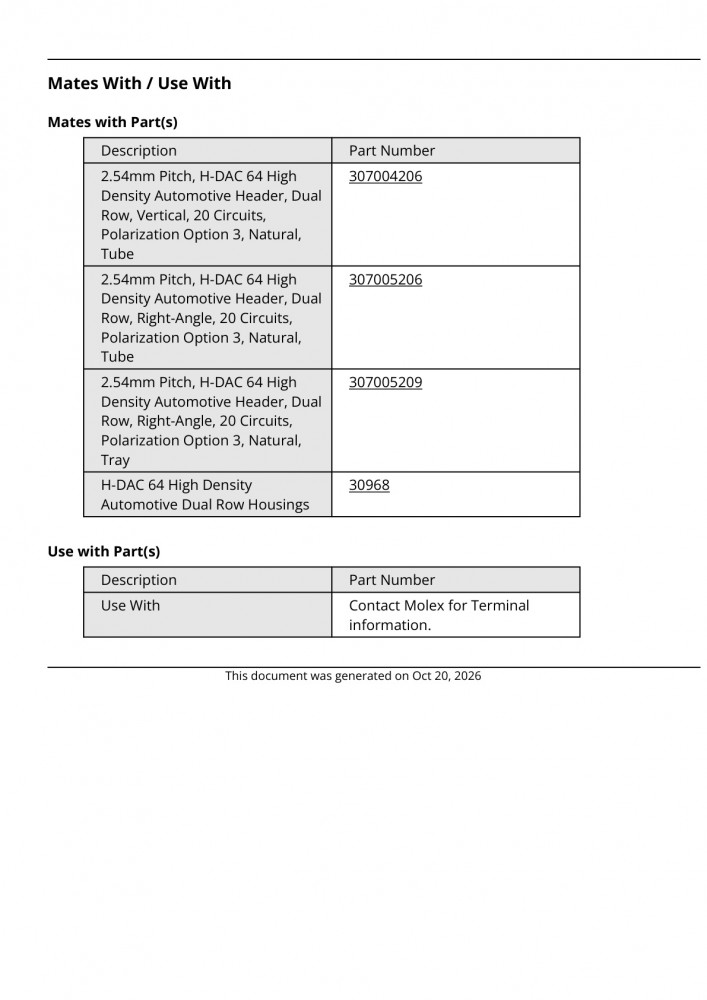 Product document page 3