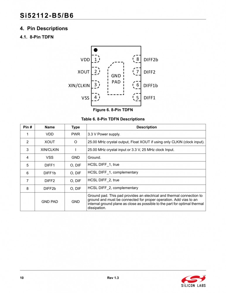 SI52112-B5-GM2 technical document page 10