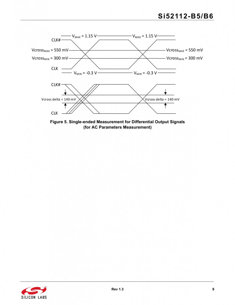 SI52112-B5-GM2 technical document page 9
