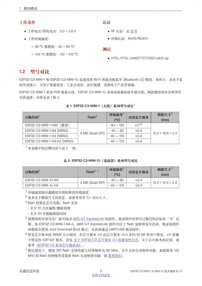 ESP32-C3-MINI-1U-H4 datasheet page 3