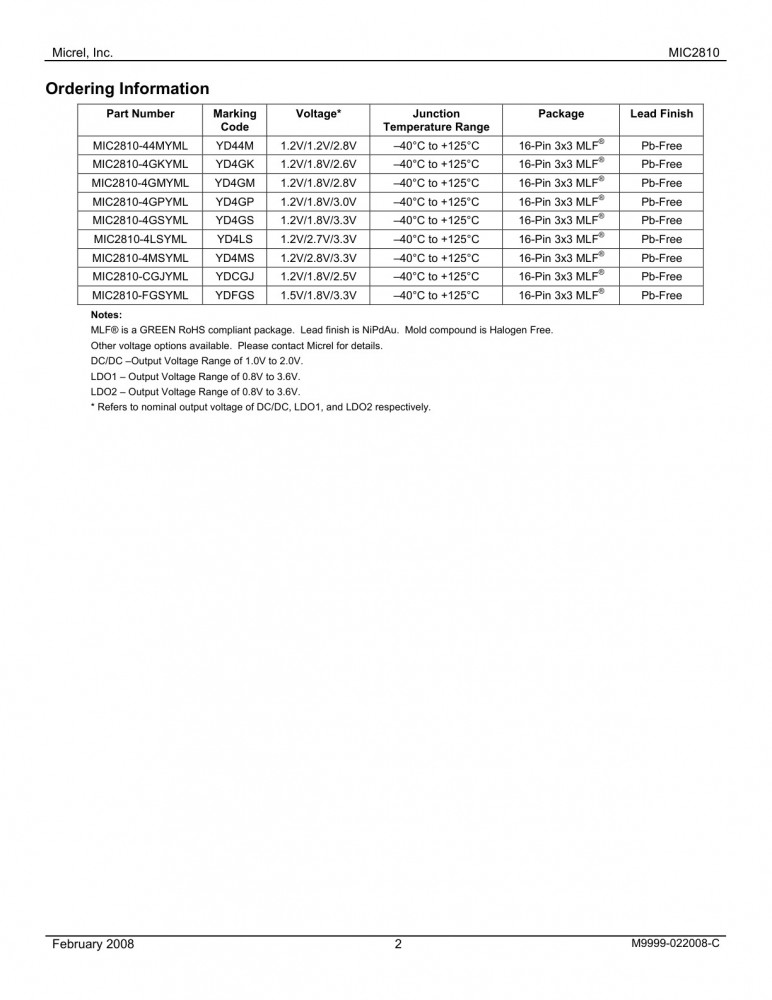 MIC2810 datasheet page 2