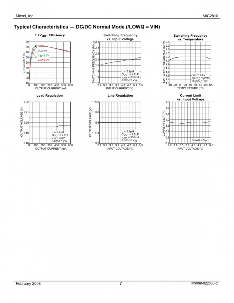 MIC2810 datasheet page 7