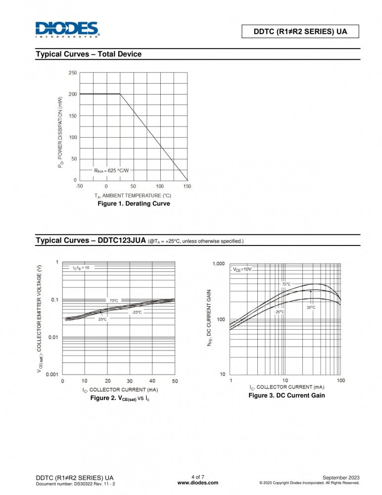 DDTC143ZUA-7-F datasheet page 4