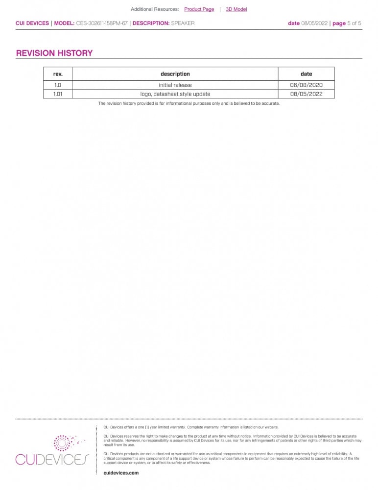 CES-302611-158PM-67 datasheet page 5