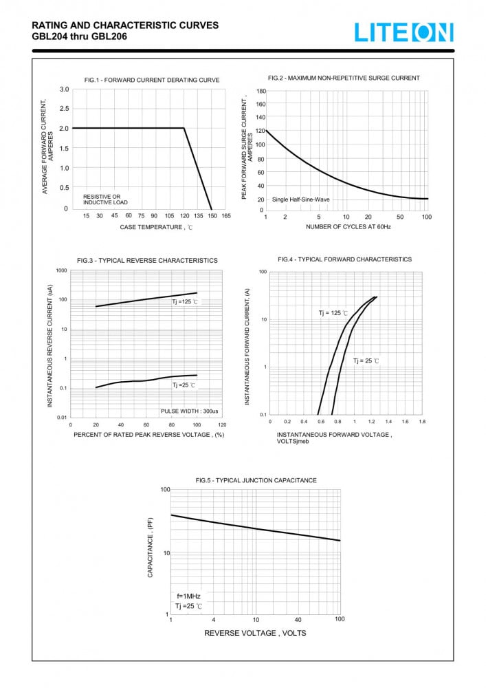S-GBL206-TU-LT datasheet page 2