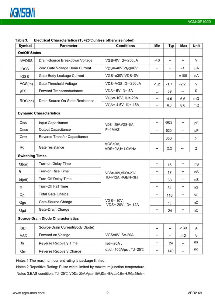 AGM40P100D datasheet page 2