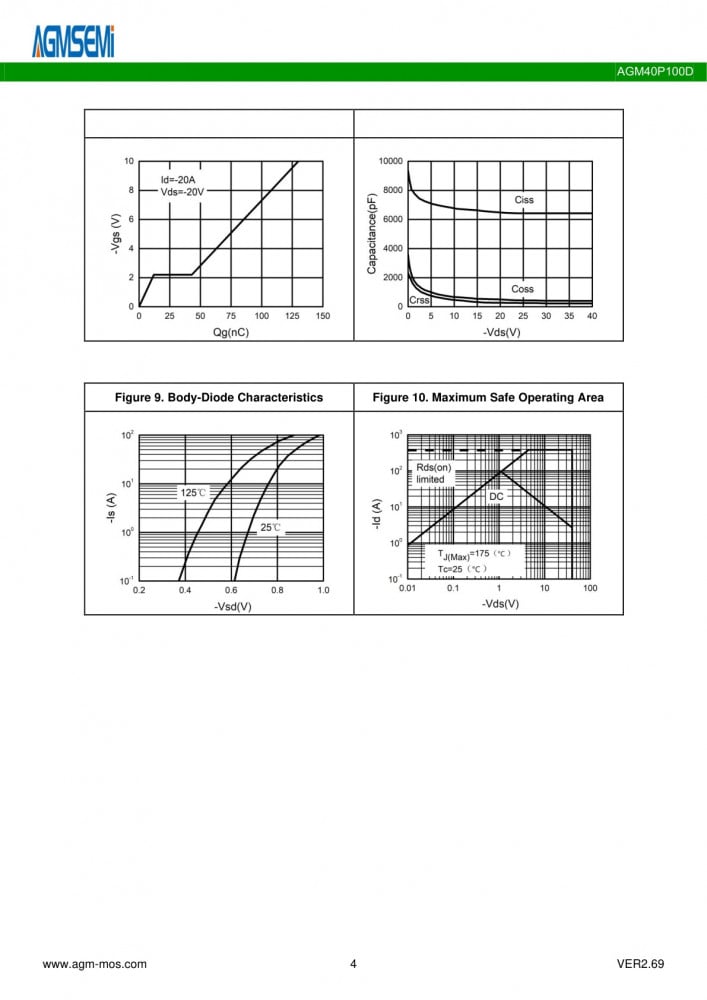 AGM40P100D datasheet page 4