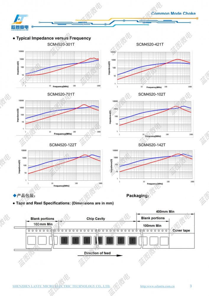 SCM4520-142T datasheet page 3