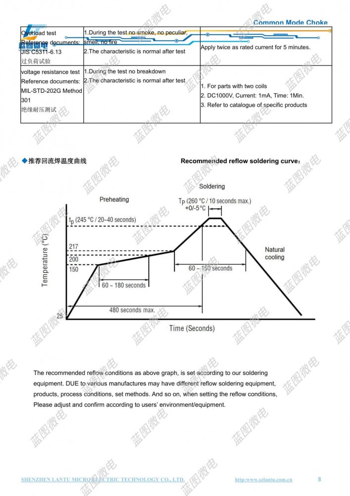 SCM4520-142T datasheet page 8