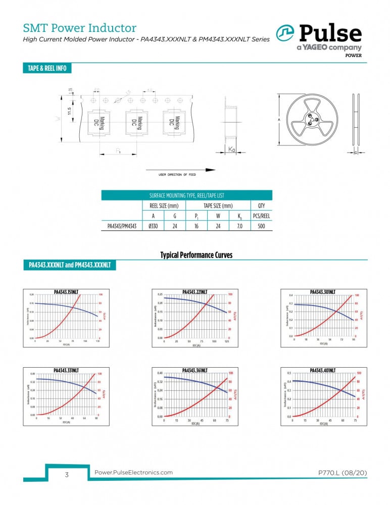 PM4343 technical document page 3