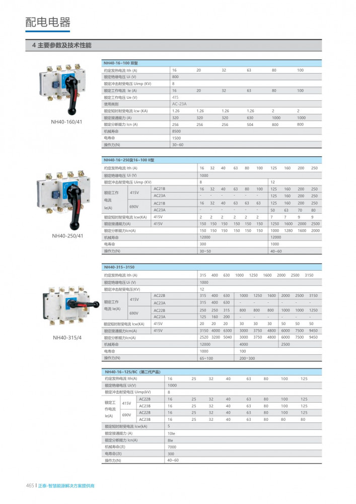 NH40 technical document page 2