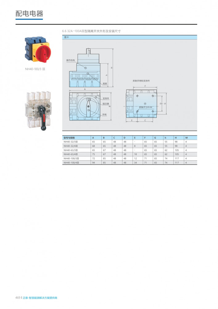 NH40 technical document page 6