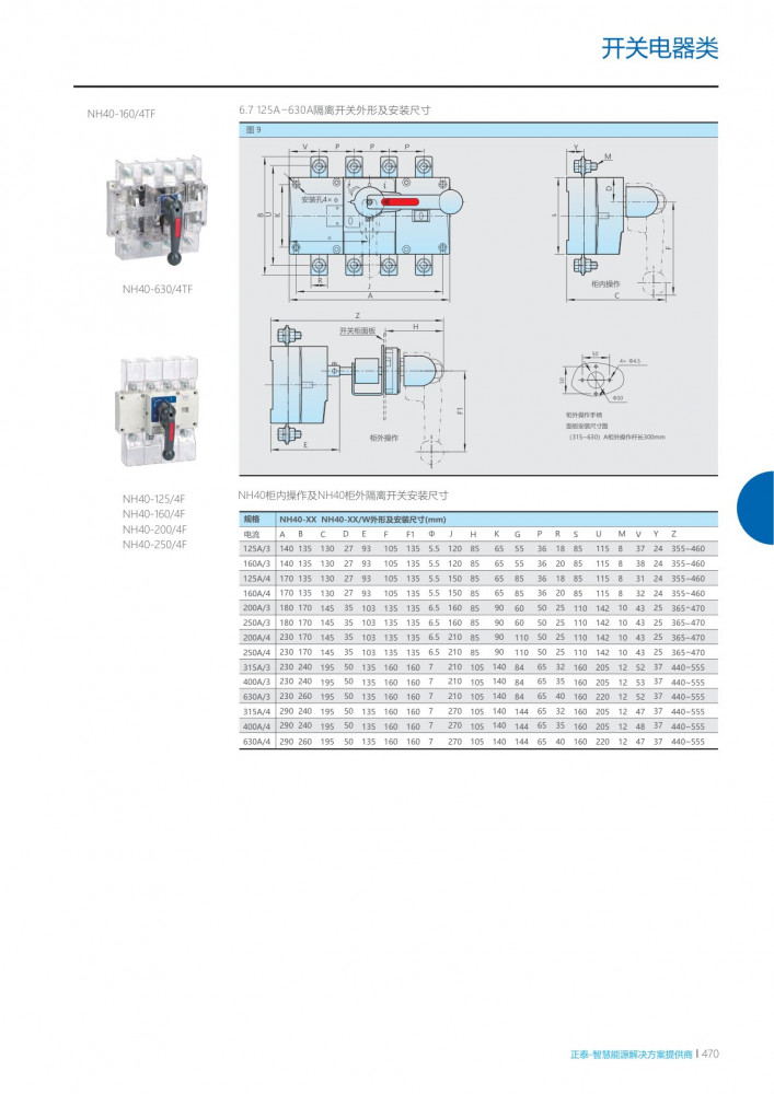 NH40 technical document page 7