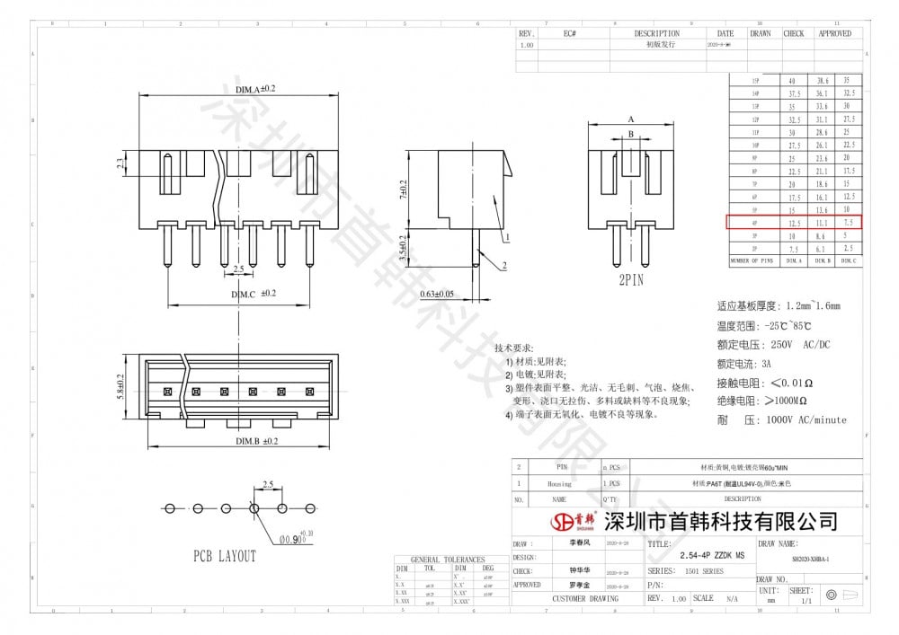 SHOU HAN 2.54-4P ZZDK MS specification page 1