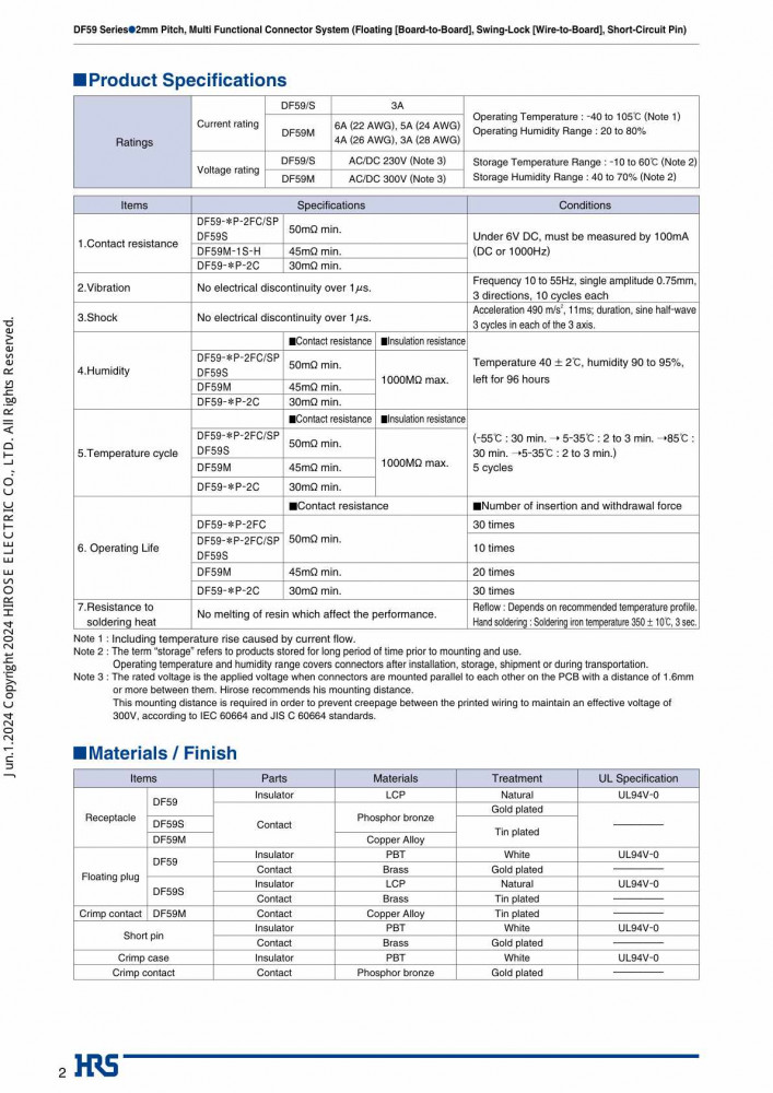 DF59 series document page 2