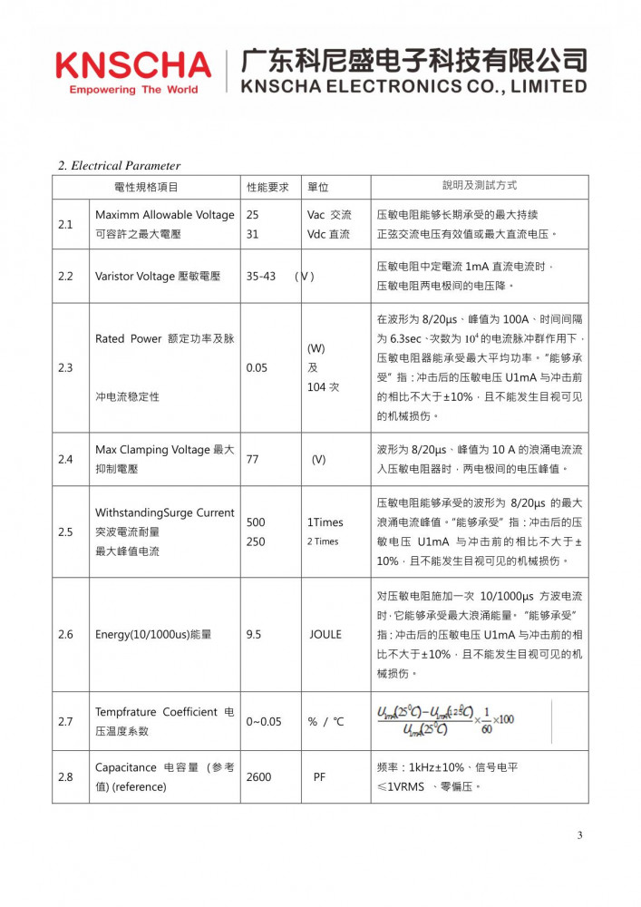 KNSCHA MOV10D390K206RV082 approval document page 3