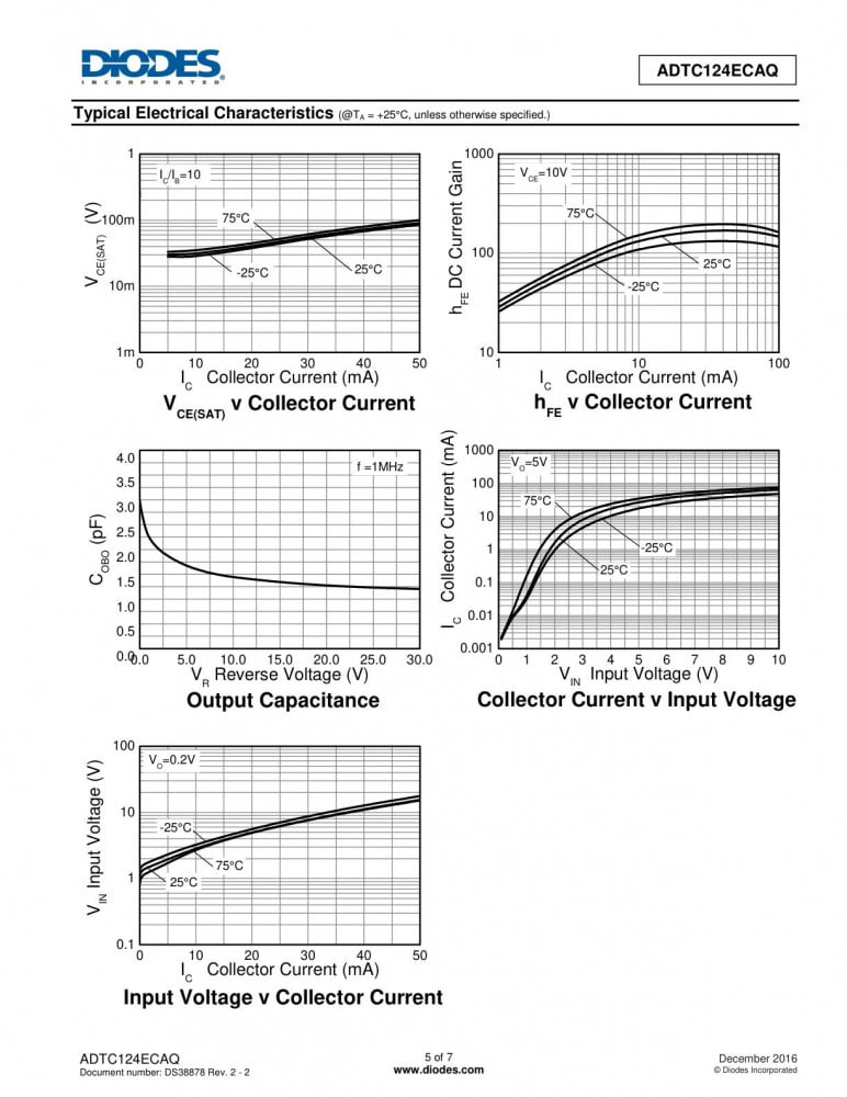 ADTC124ECAQ-13 datasheet page 5