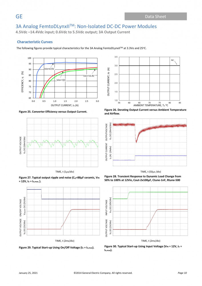 ABB FKX003A0X3-SRZ datasheet page 10