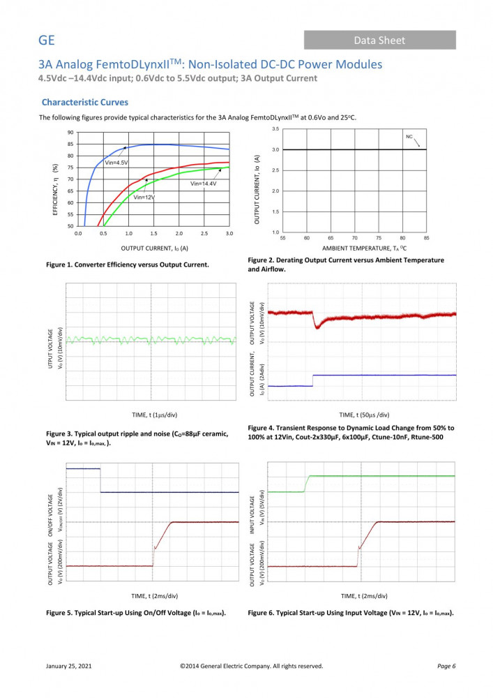 ABB FKX003A0X3-SRZ datasheet page 6